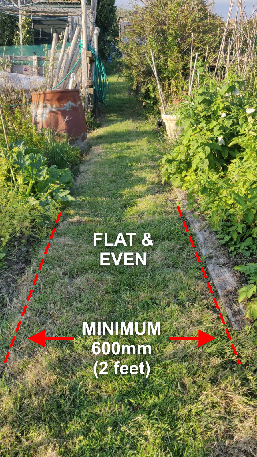 Paths – Marina Allotments
